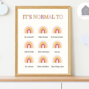 Mental Health Poster Bundle, Growth Mindset, Daily Affirmation, Therapy ...