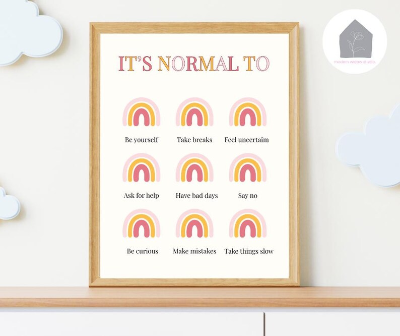 Mental Health Poster Bundle, Growth Mindset, Daily Affirmation, Therapy ...