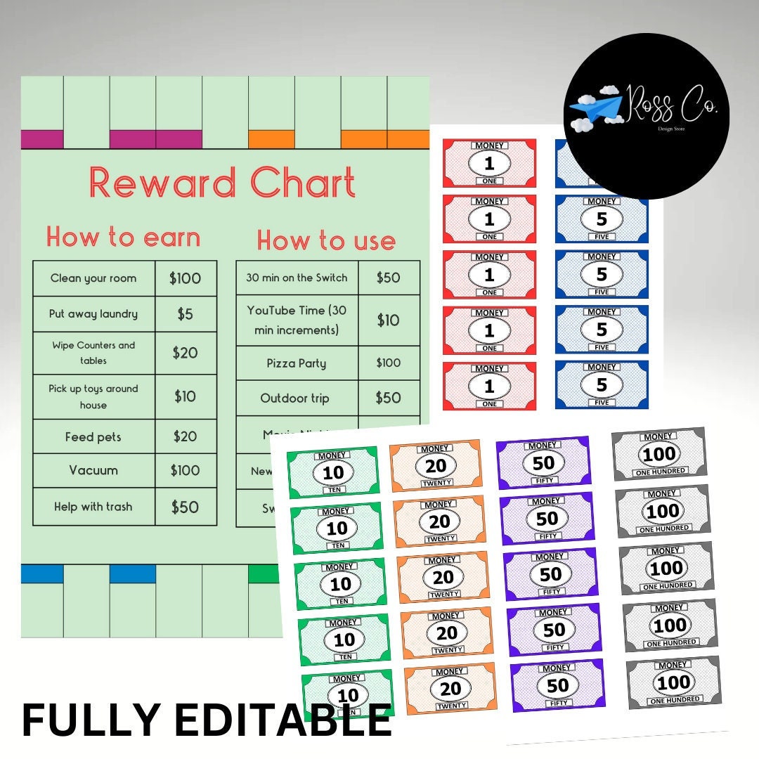 Monopoly Chore Chart, Chore Chart Vorlage, bearbeitbare Chore Chart ...