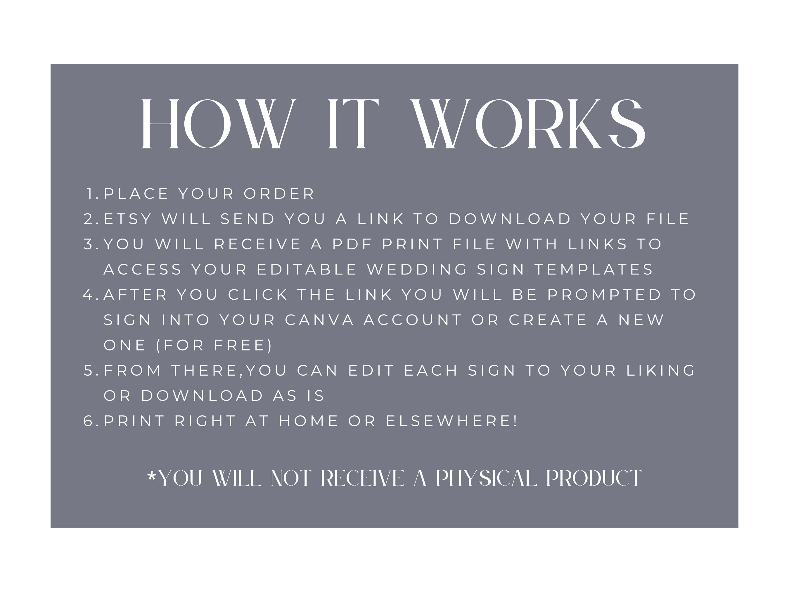 Editable Canva Wedding Signage Template Bundle Customizable - Etsy