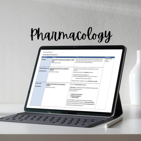 Pharmacy Nclex Study Sheets - Etsy