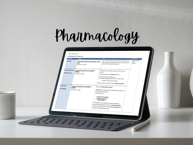Pharmacology Pharmacy NAPLEX Notes NCLEX Study Guide Pdf Cheat Sheet ...