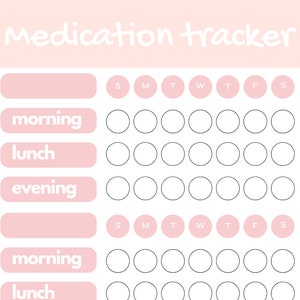 Medication Tracker Medication Log Med Tracker Medicine - Etsy