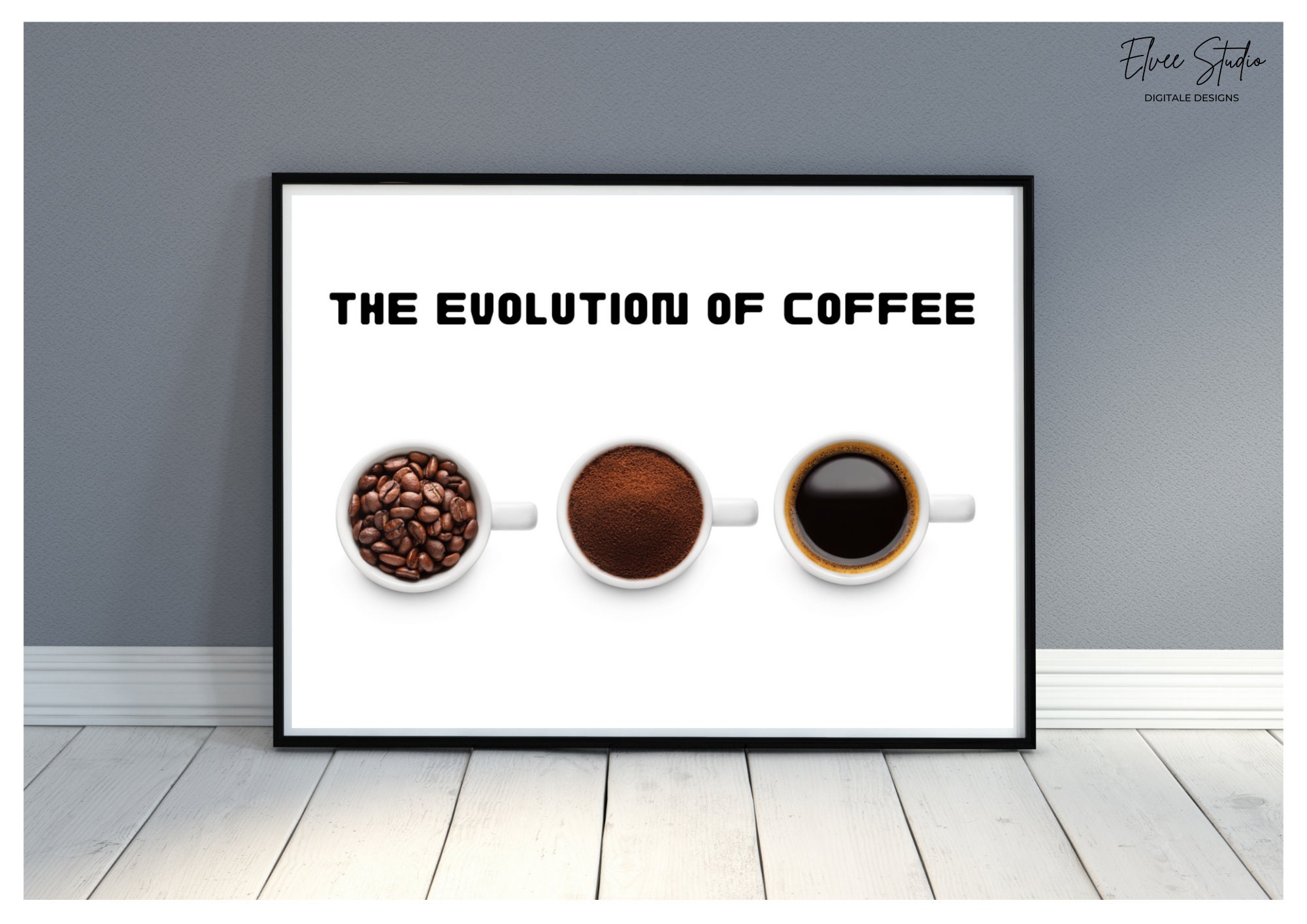 Coffee Poster, the Evolution of Coffee, White - Etsy