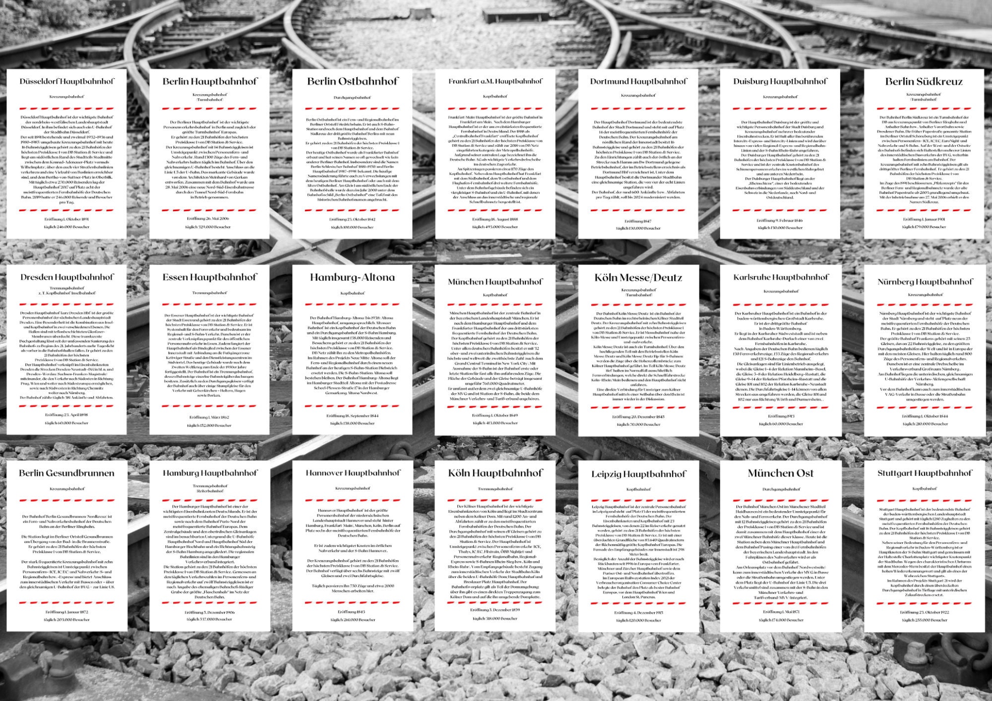 Train Stations Poster Set, Deutsche Bahn, Black and White - Etsy