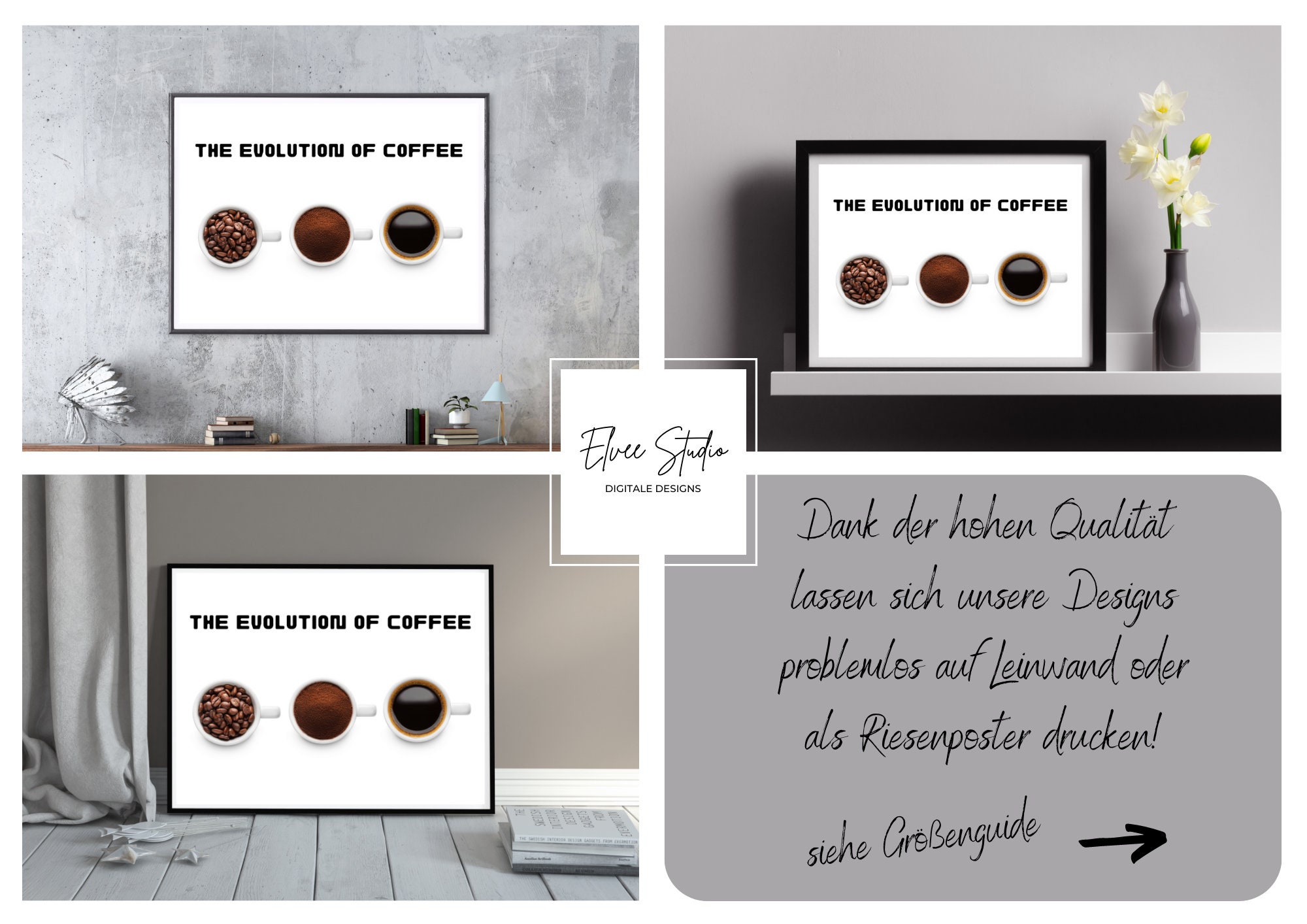 Coffee Poster, the Evolution of Coffee, White - Etsy