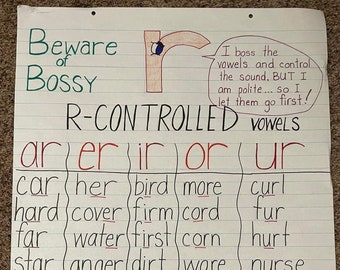 Bossy R Anchor Chart - Etsy