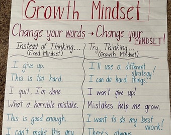Growth Mindset Chart - Etsy