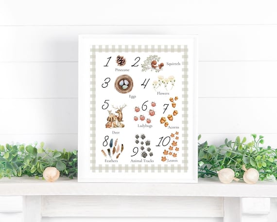 Counting Poster - Etsy