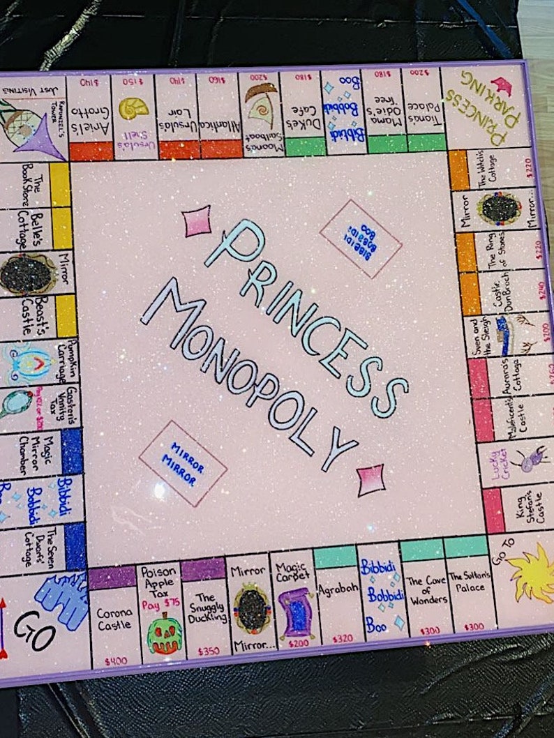 Solid Wood Custom Monopoly Boards - Etsy