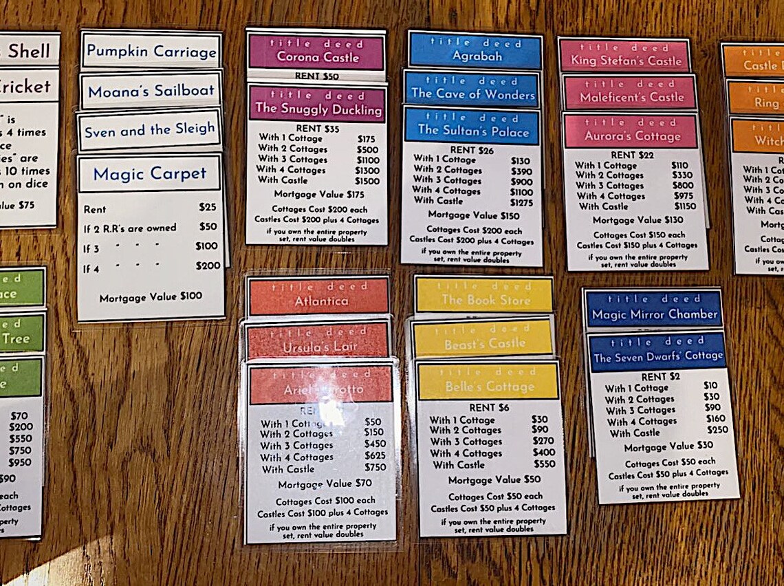 Solid Wood Custom Monopoly Boards - Etsy