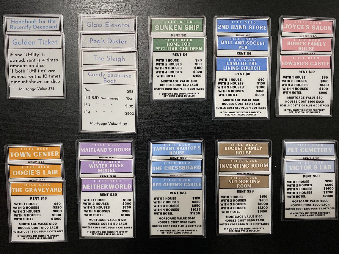 Solid Wood Custom Monopoly Boards - Etsy