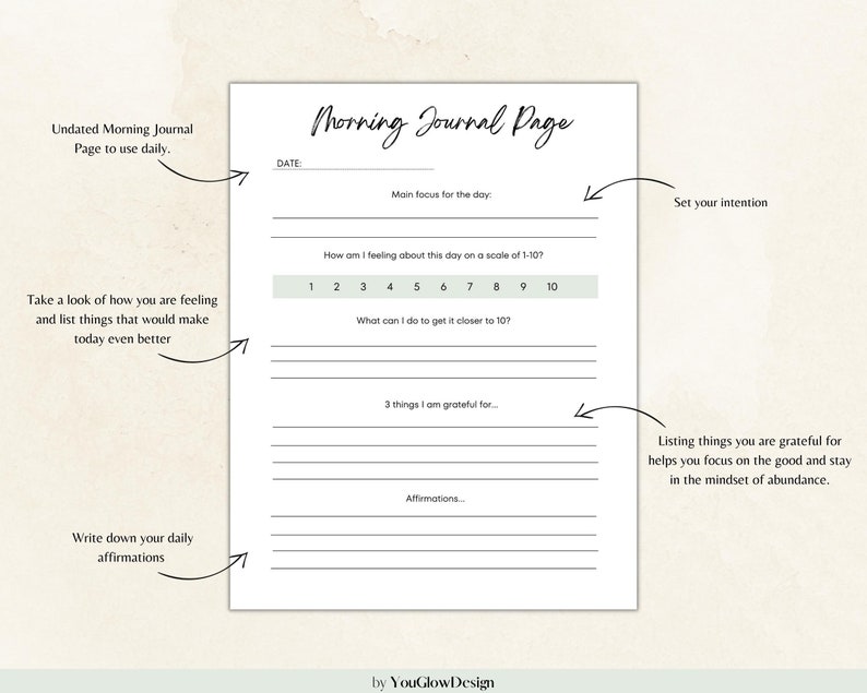 Undated Morning Journal Page Printable, Miracle Morning Routine, Daily ...