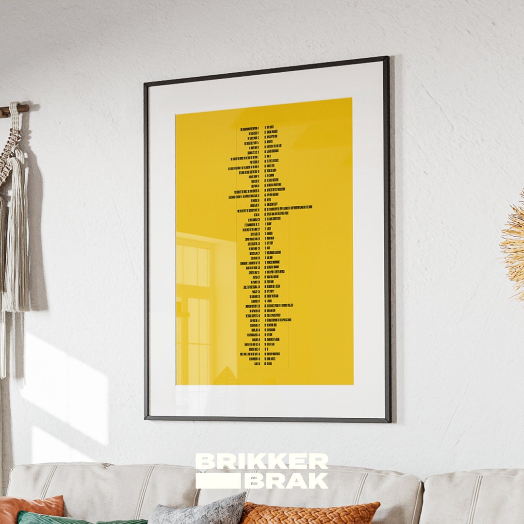 Imdb Top 100 Poster, Movie Poster, A0, A1, A2, A3 - Etsy