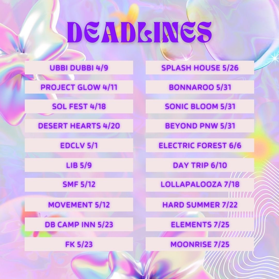 Trippy Mushroom Rave Set Groovy Mushroom Festival Set O-ring - Etsy