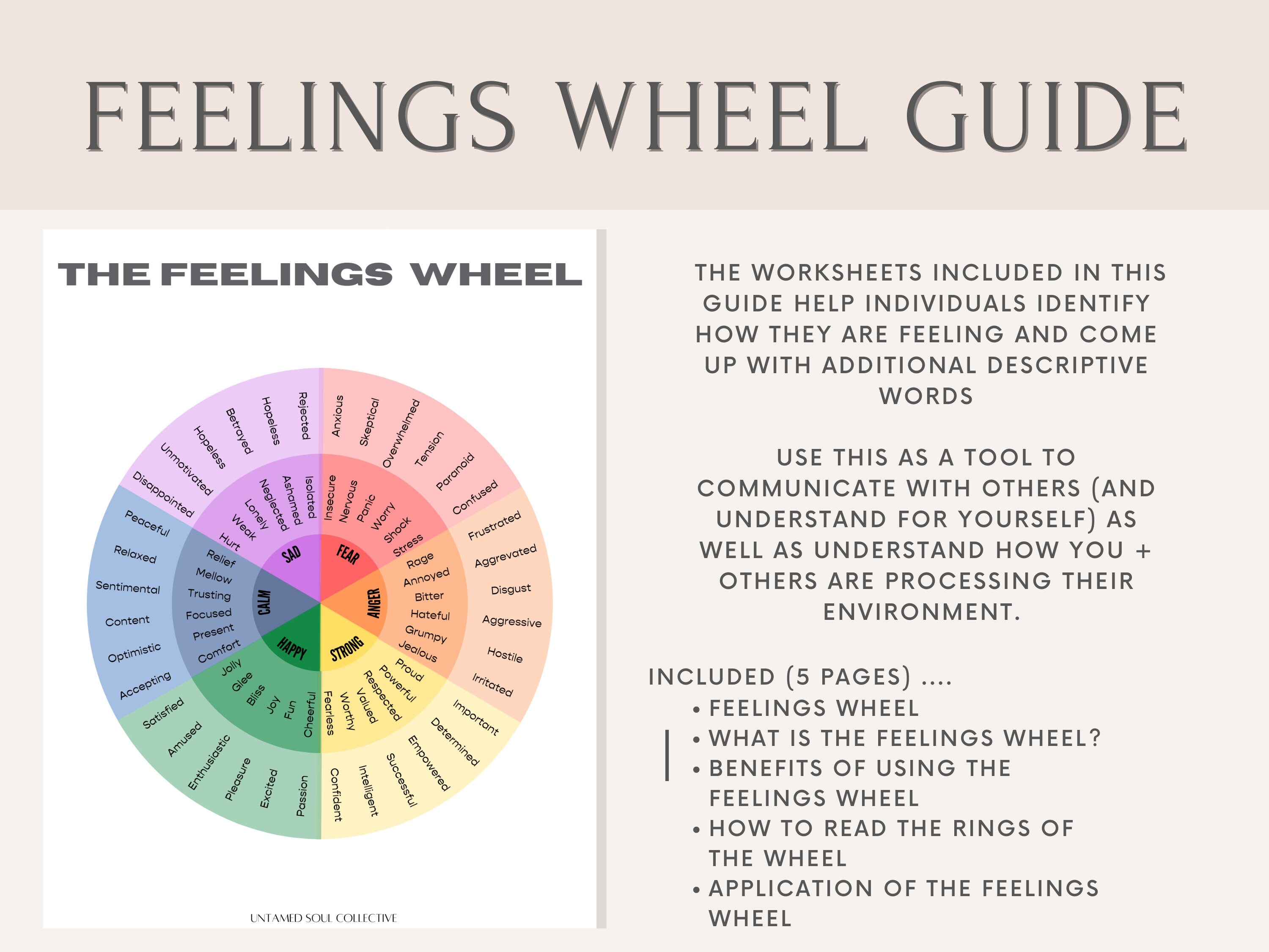 Feelings Wheel Emotions Wheel Feelings Poster Feelings Chart Emotions ...
