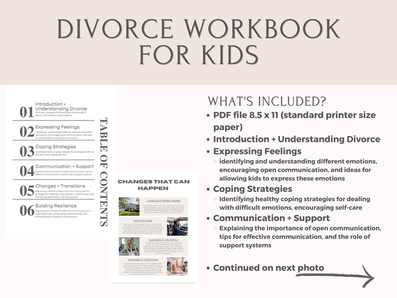 Divorce Worksheet for Kids Therapy Children and Divorce Workbook ...