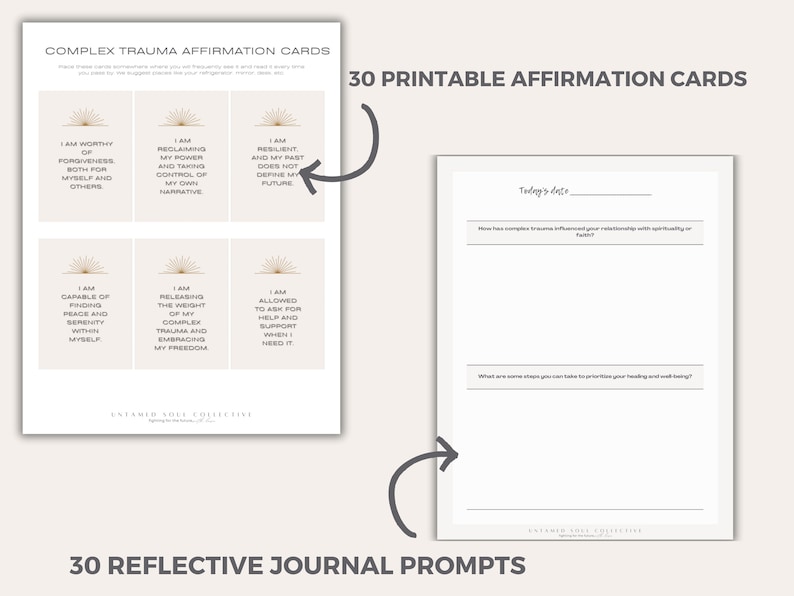 Complex Trauma Journal Childhood Trauma Complex PTSD Trauma Therapy ...