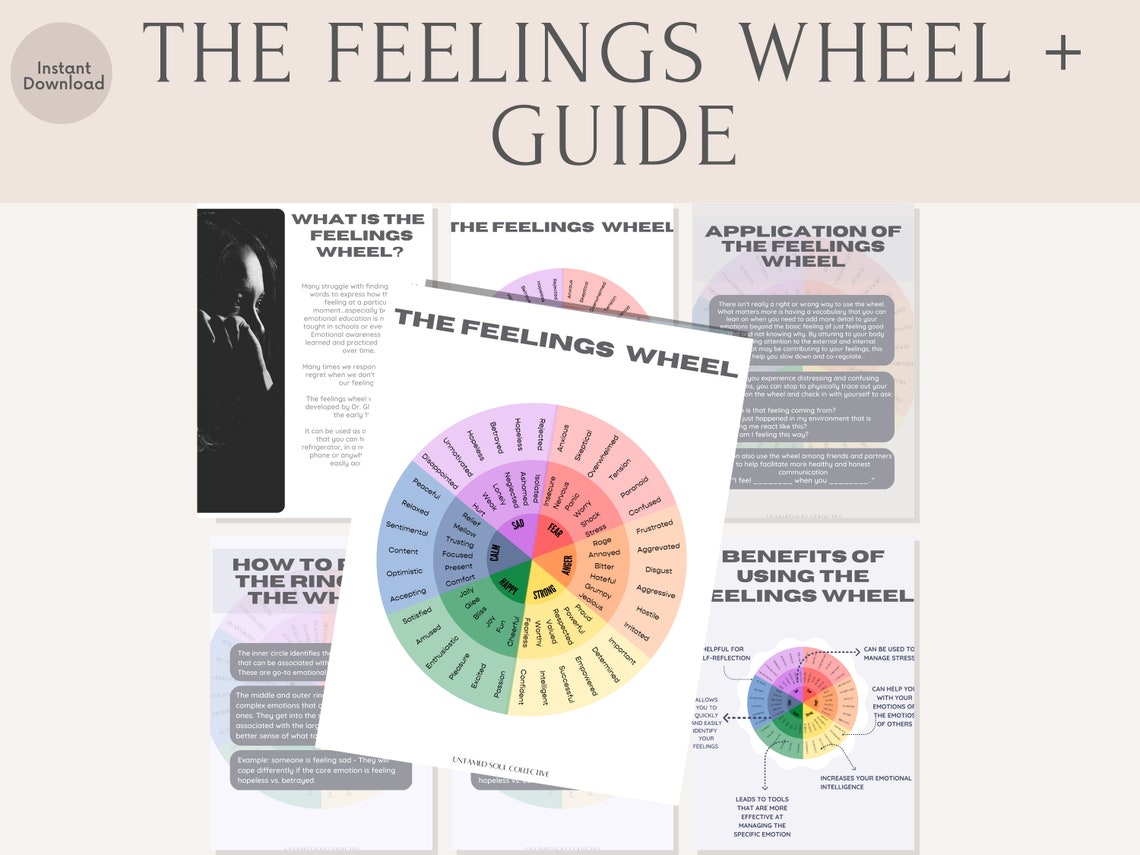 Feelings Wheel Emotions Wheel Feelings Poster Feelings Chart Emotions ...