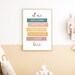 Positive Classroom Decor Elementary Classroom Poster Preschool Class ...