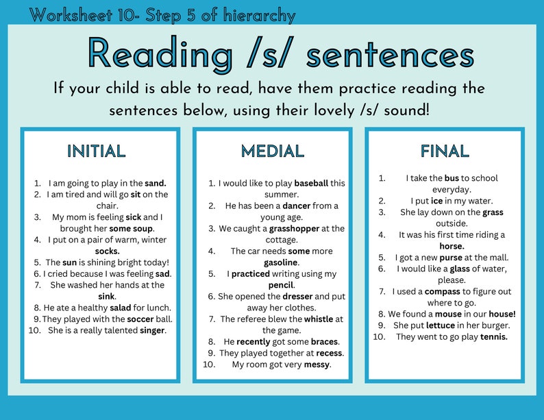 S Articulation Home Program, Children's Speech Therapy, Speech-language ...