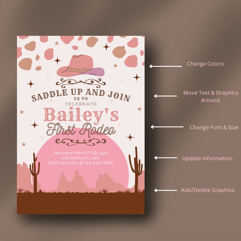 Plantilla de invitación de cumpleaños del primer rodeo Fiesta de ...
