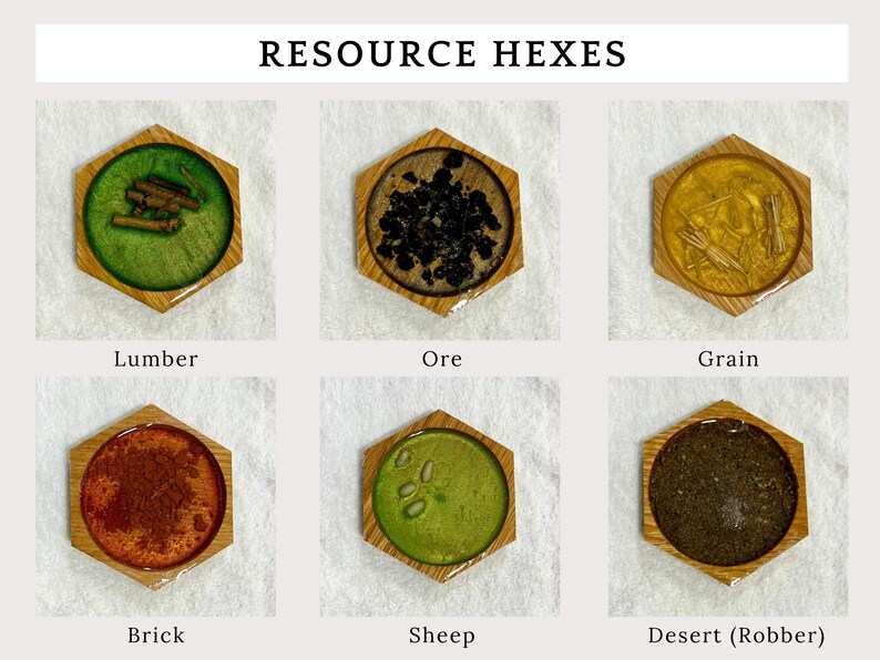 Wooden Game Board for Settlers of Catan - Etsy