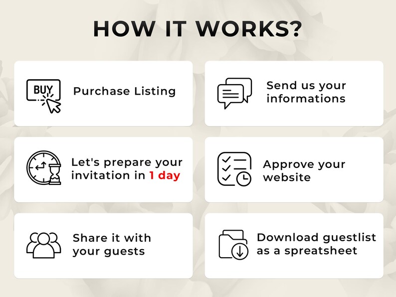 Digital Wedding Invitation & Rsvp Mini Wedding Website Evite Wedding ...