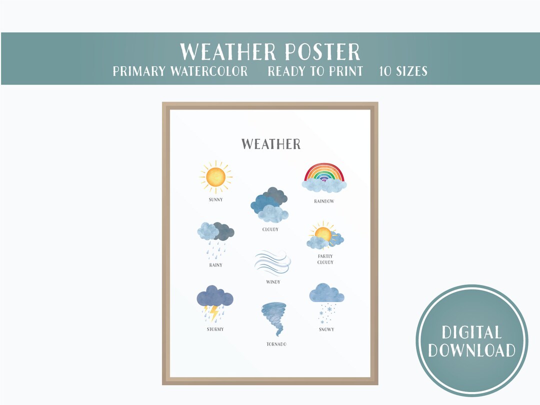 Weather Educational Poster, Homeschool Printable, Montessori Classroom ...