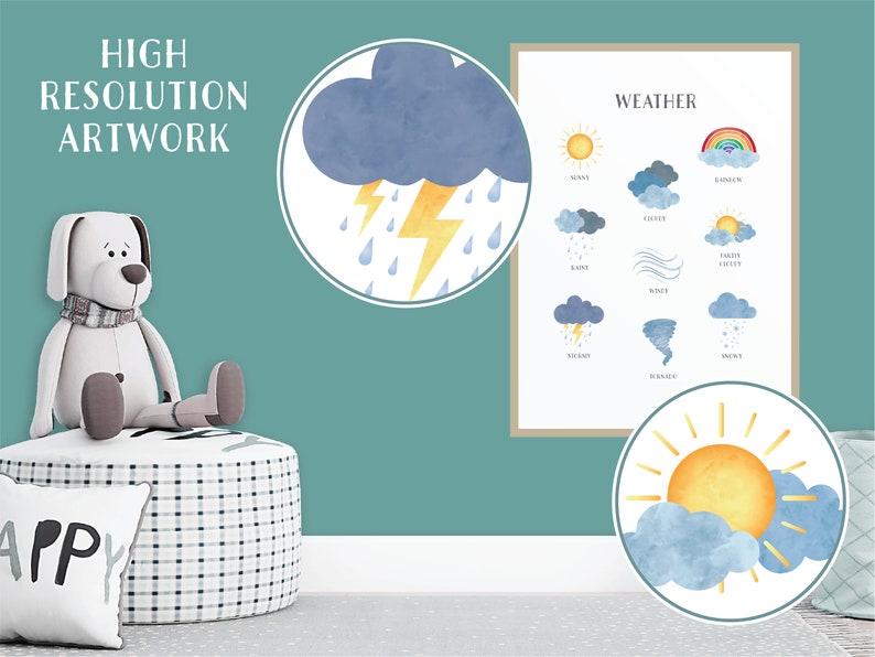 6 Educational Posters Weather Seasons Days of the Week - Etsy