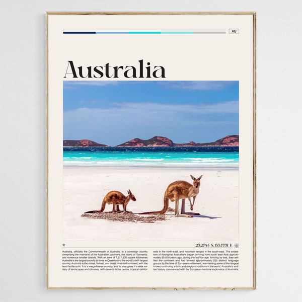 Australia Wall Poster - Etsy