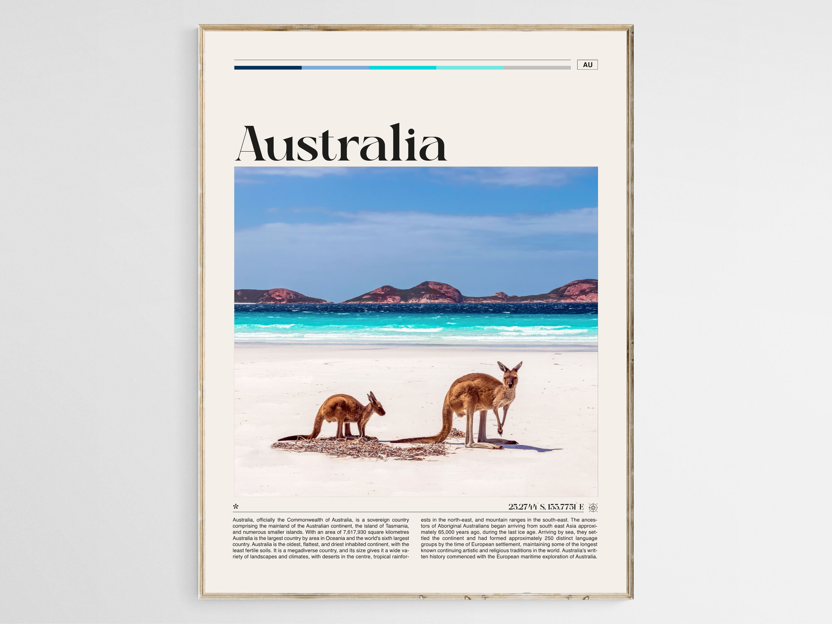 Australia Travel Poster, Australia Wall Art, Australia Poster Print ...