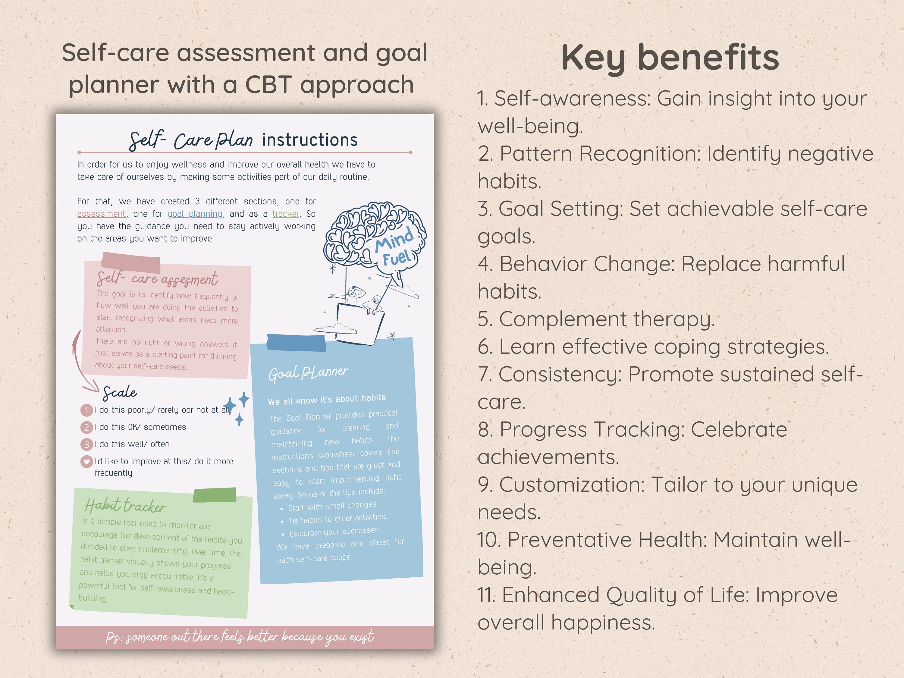 Self-care C | Atomic Habits | Cbt Cognitive | Cbt Worksheet for Teens |cbt Worksheets |cbt ...