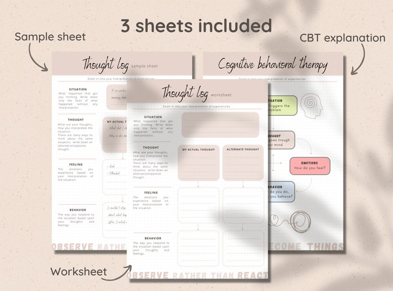 CBT Worksheet, CBT Thought Record, School Counselor, School ...