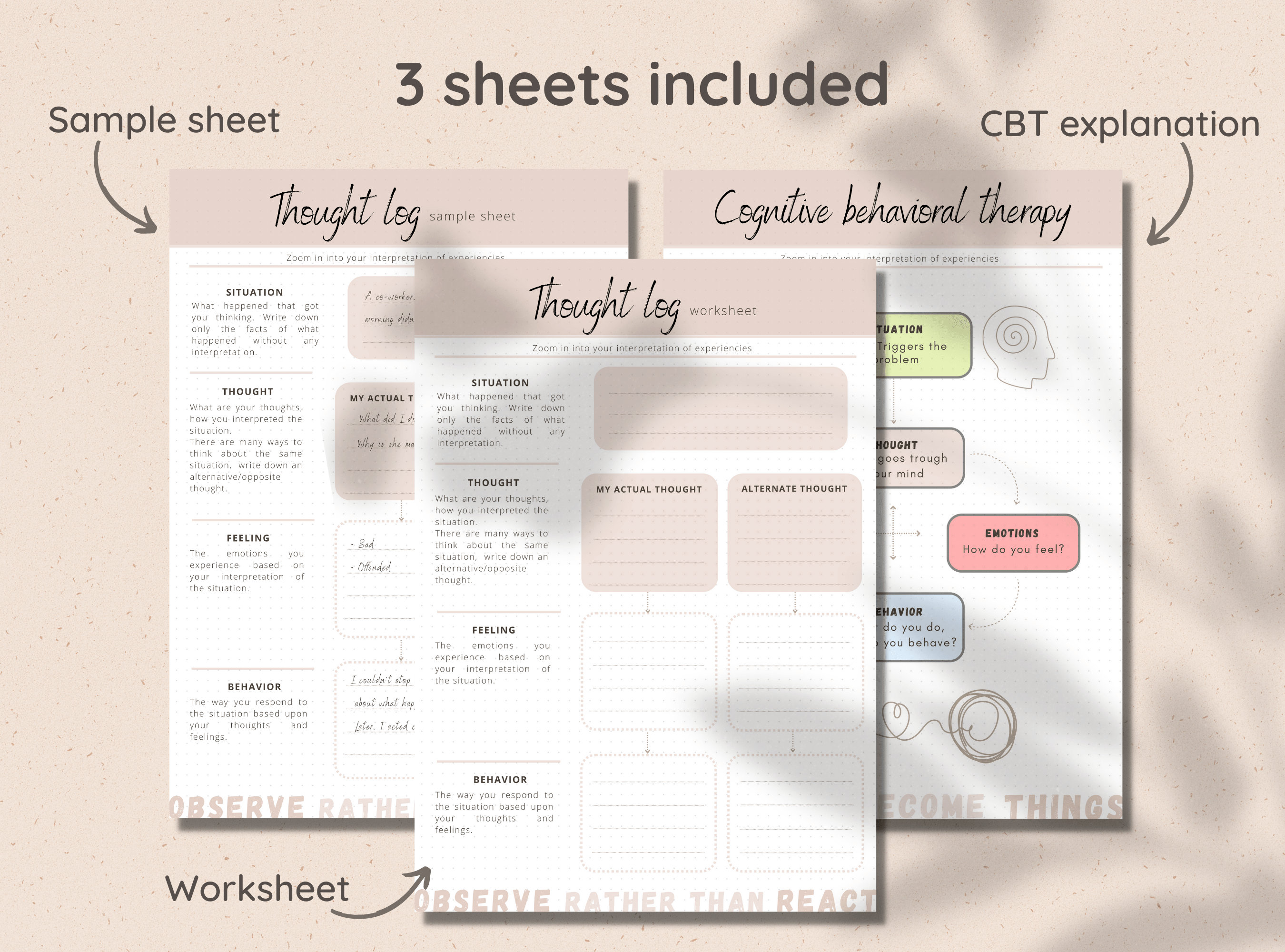CBT Worksheet, CBT Thought Record, School Counselor, School ...