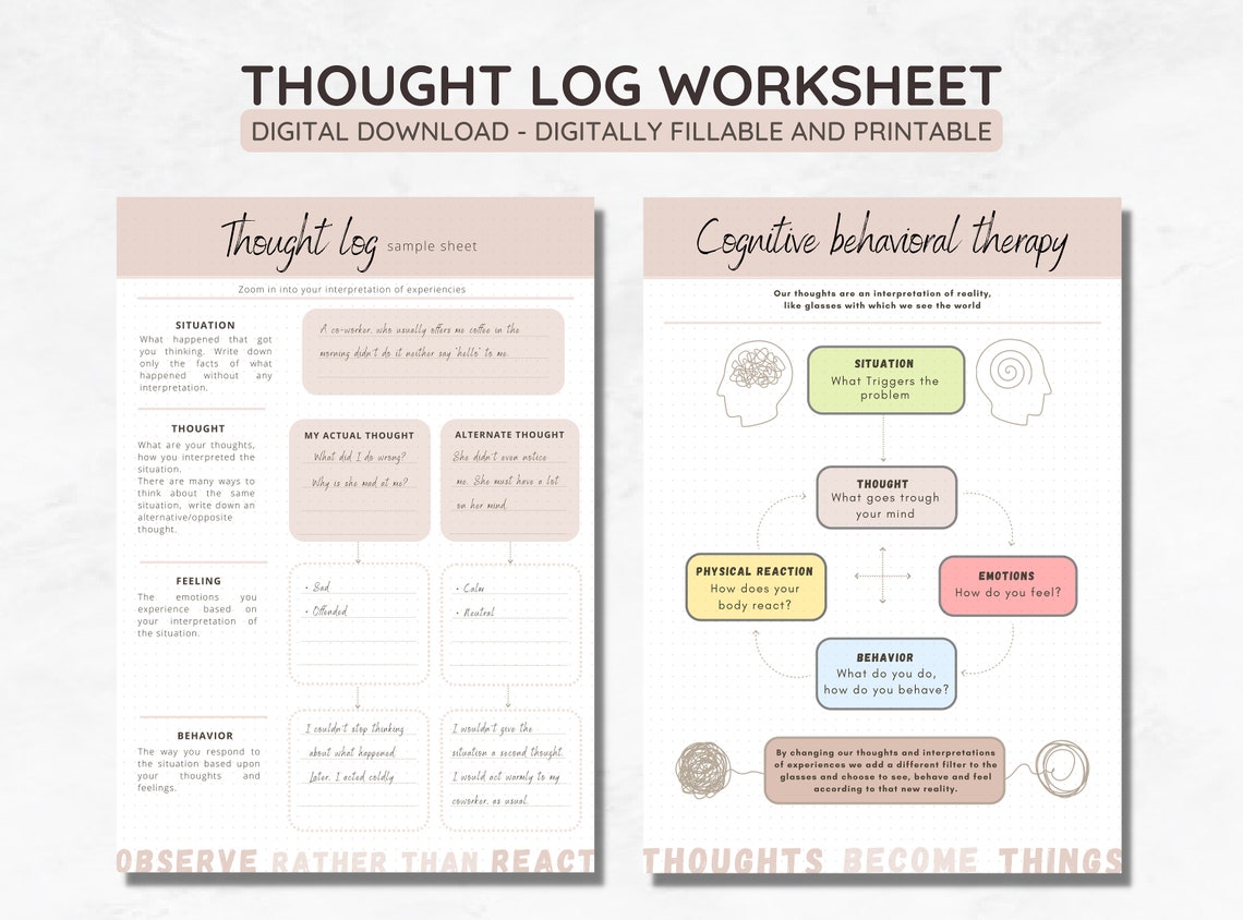 CBT Worksheet, CBT Thought Record, School Counselor, School ...