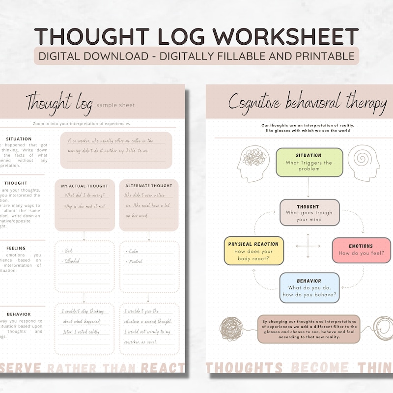 Cbt Thought Record - Etsy