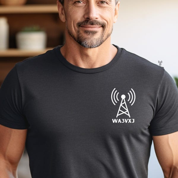 Ham Radio Gifts - 60+ Gift Ideas for 2026