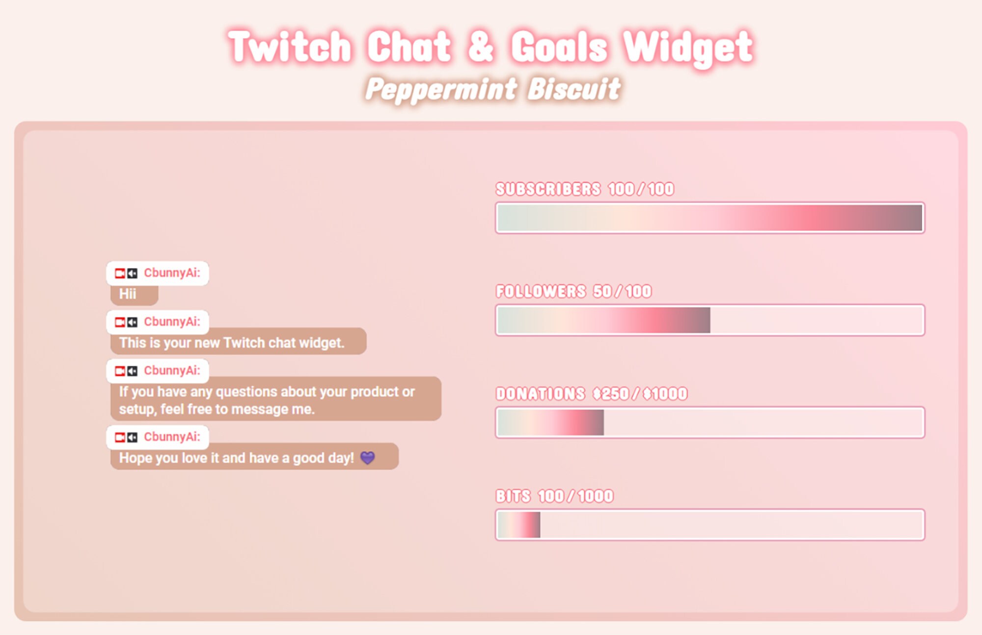 Peppermint Biscuit Chat and Goal Widget for Stream - Twitch - Etsy