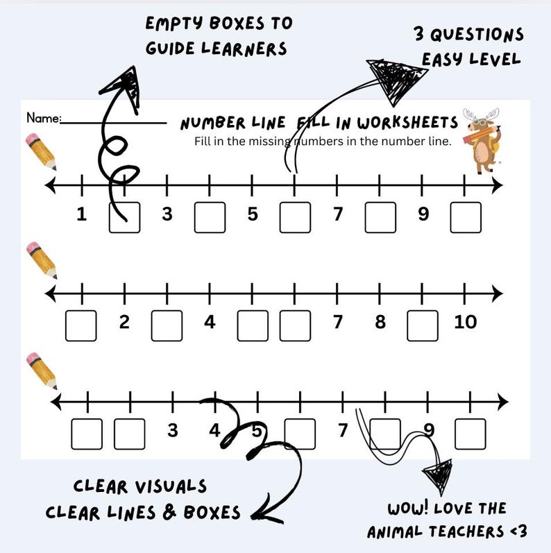 Printable Kindergarten Number Line Fill in Worksheets - Etsy