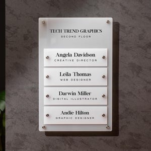 Wall Directory (standard) - Customizable Large Office Wall Door ...