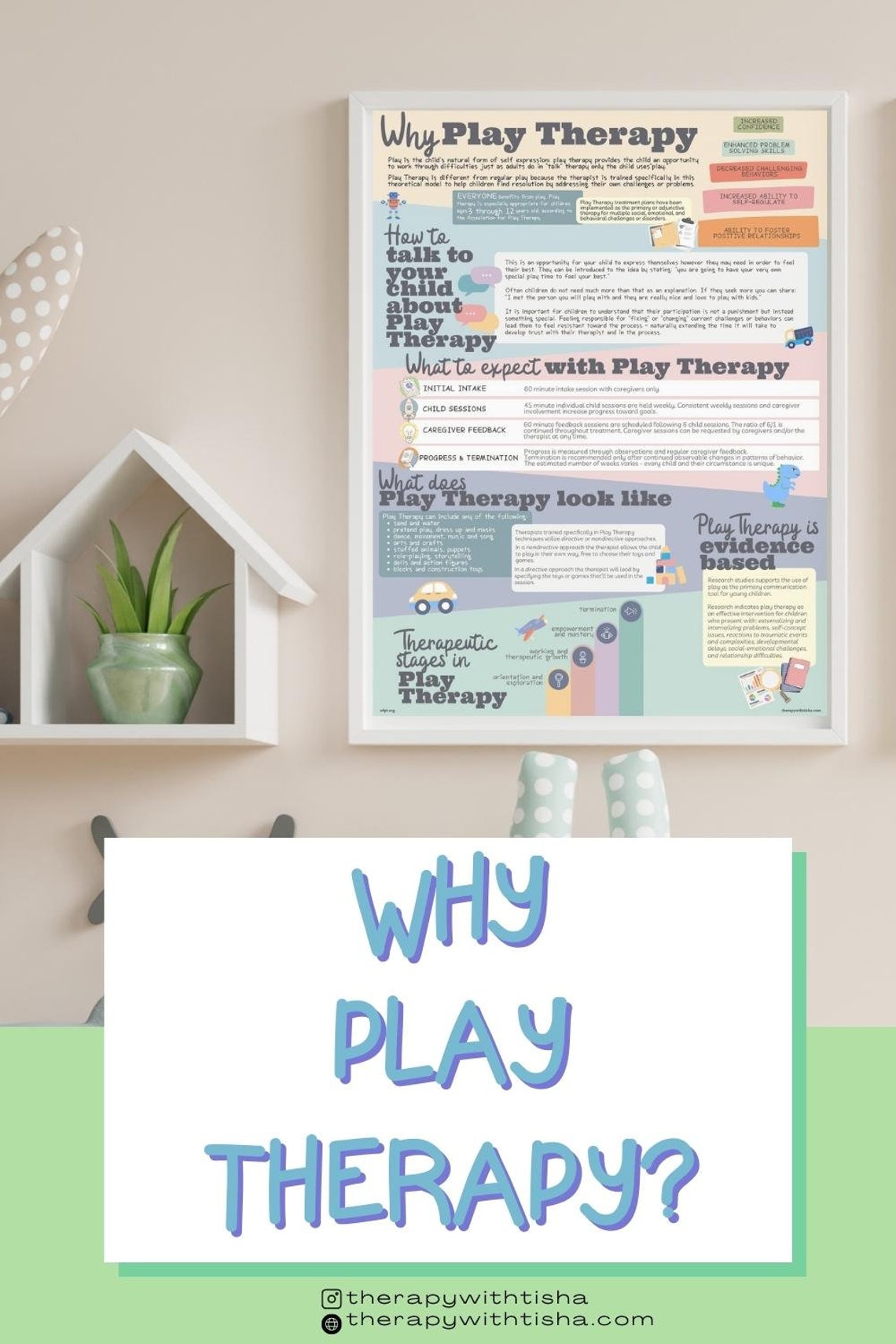 Why Play Therapy 18x24 Play Therapist Poster / Therapy Office - Etsy