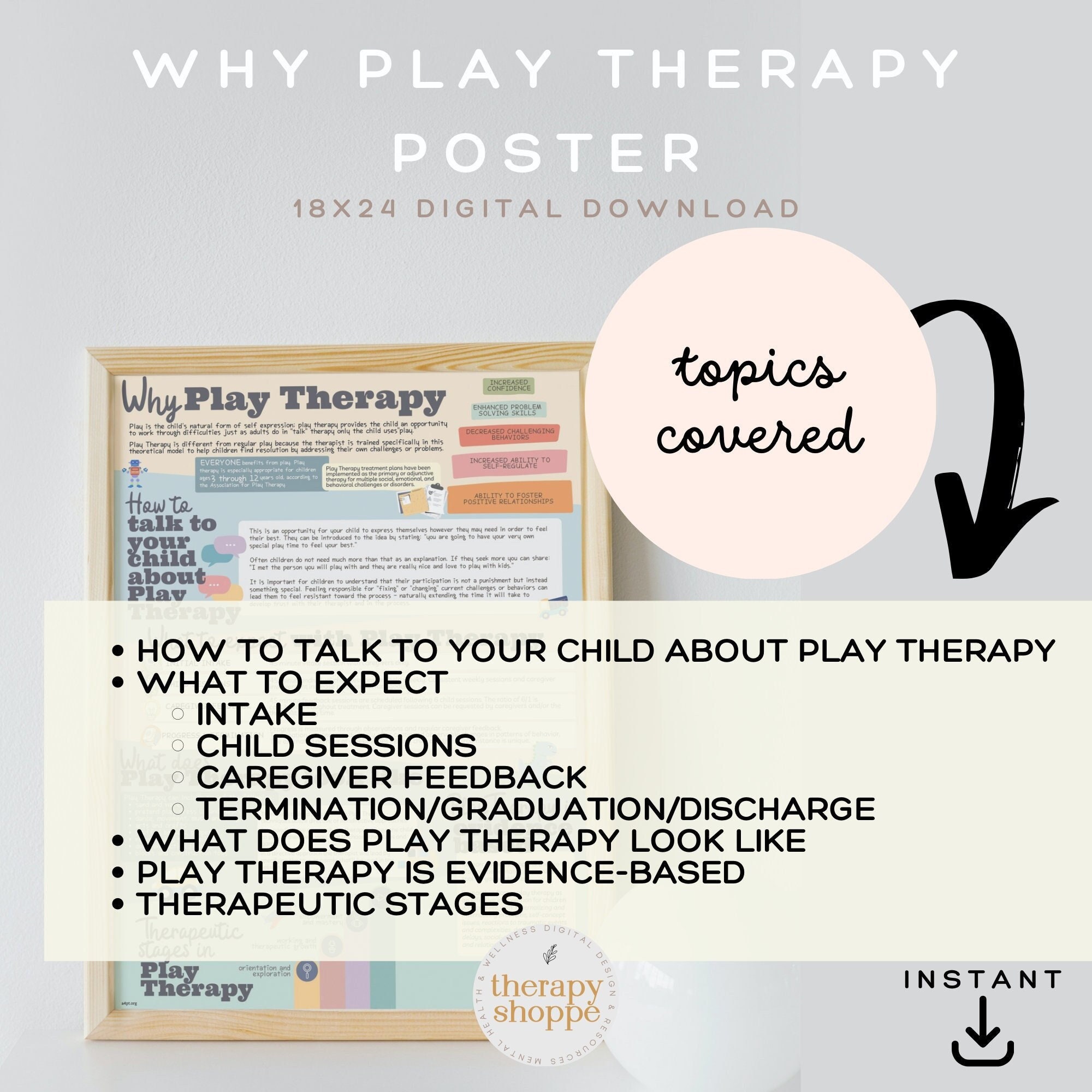 Why Play Therapy 18x24 Play Therapist Poster / Therapy Office Wall ...