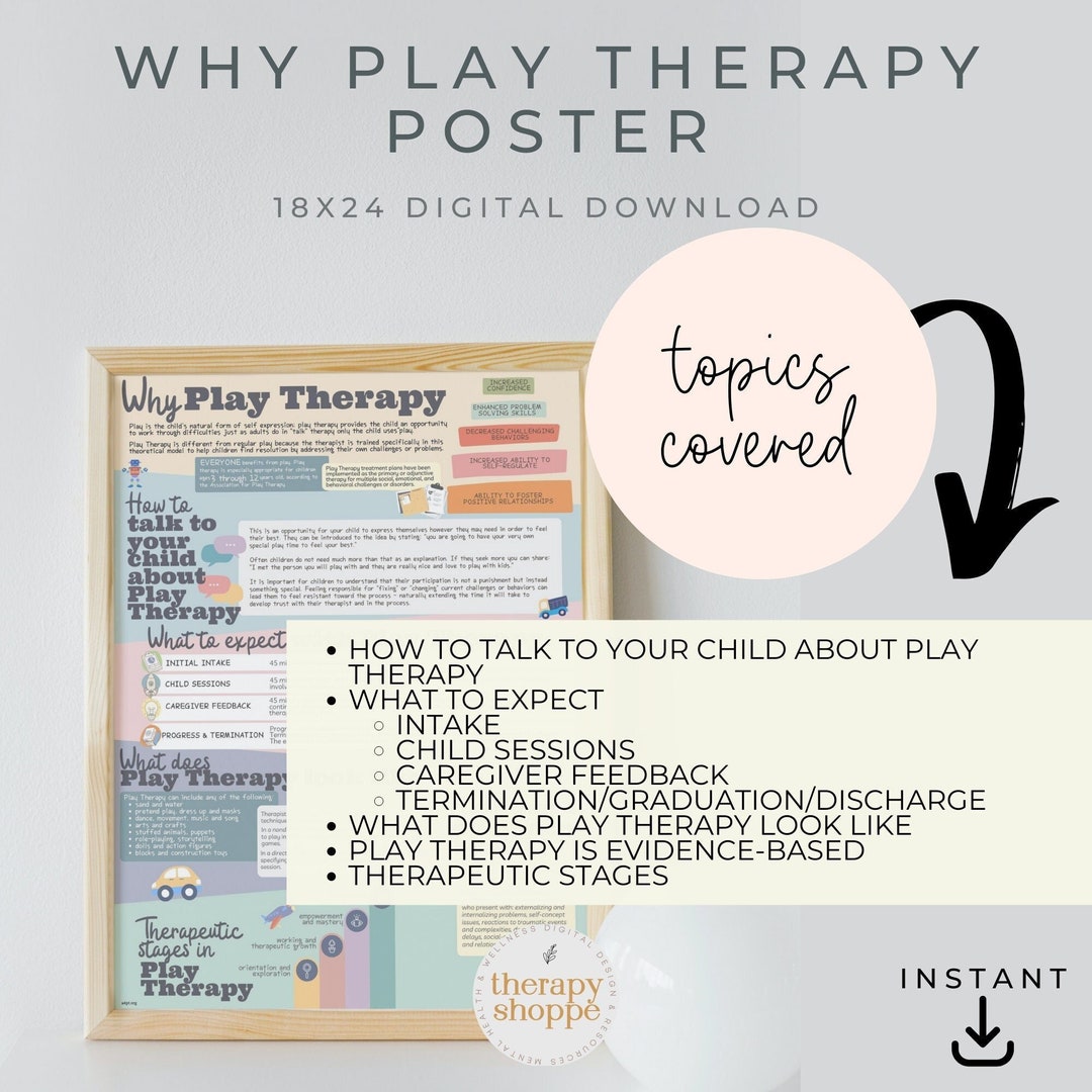 Why Play Therapy 18x24 Play Therapist Poster / Therapy Office Wall ...