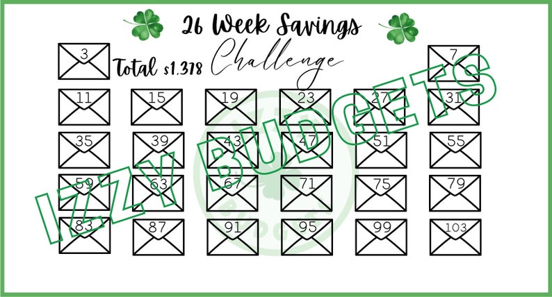 26 Weeks Savings Challenge - Etsy