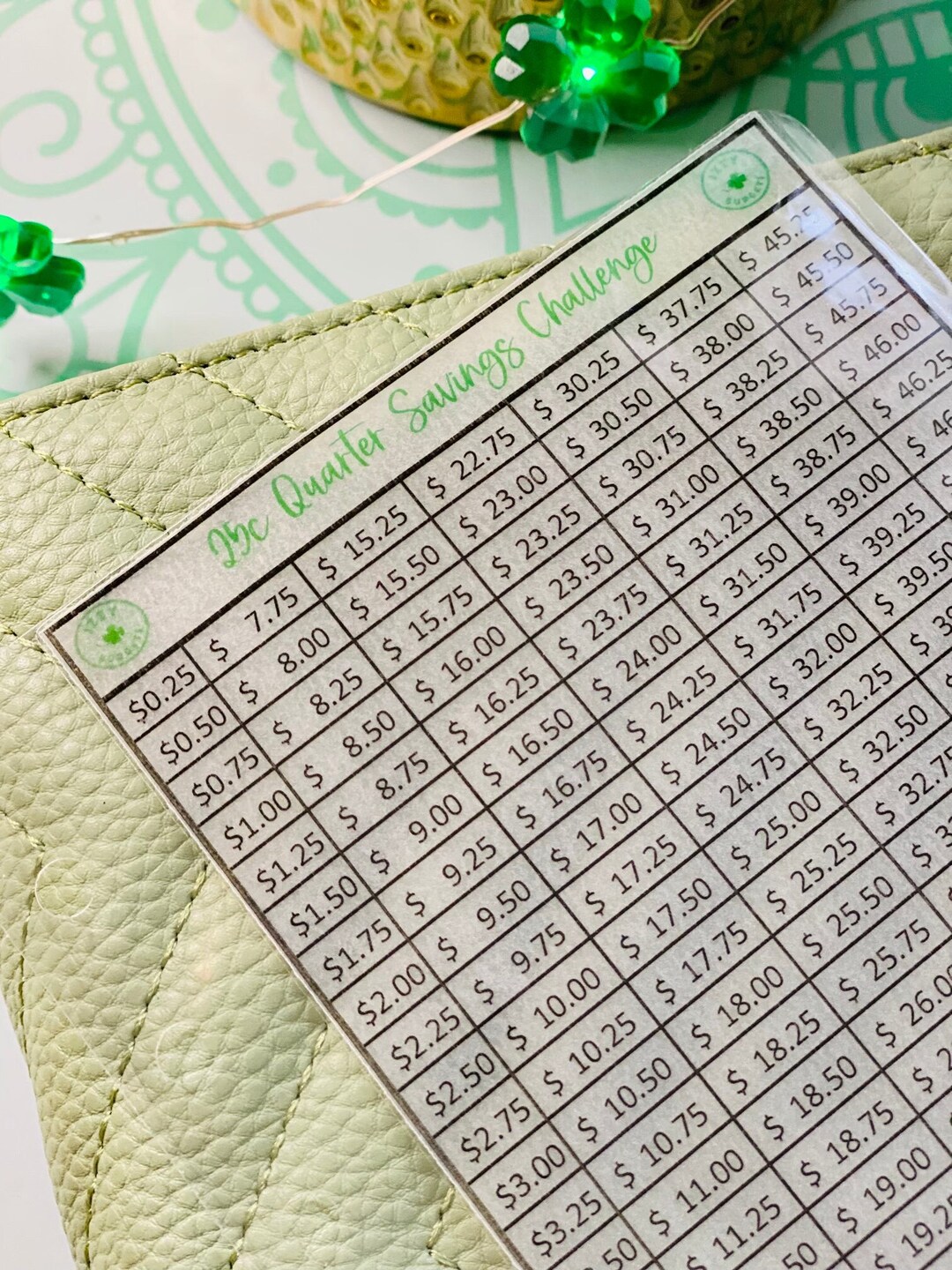 Quarters Savings Challenge25 Cents Coinssavings Challenge - Etsy