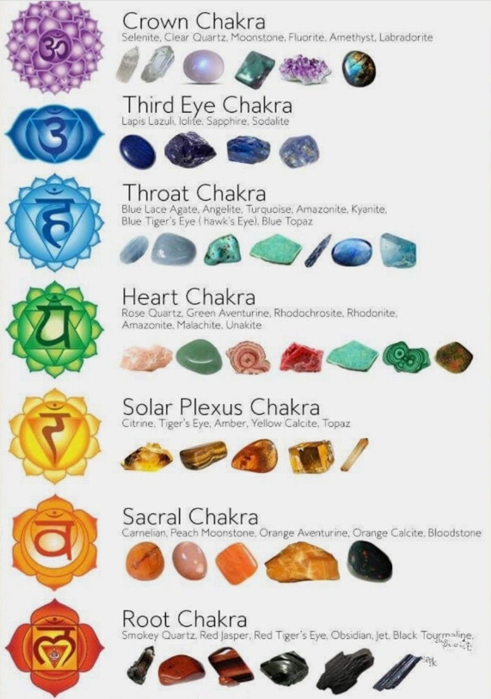 Chakra Alignment Necklace - Etsy