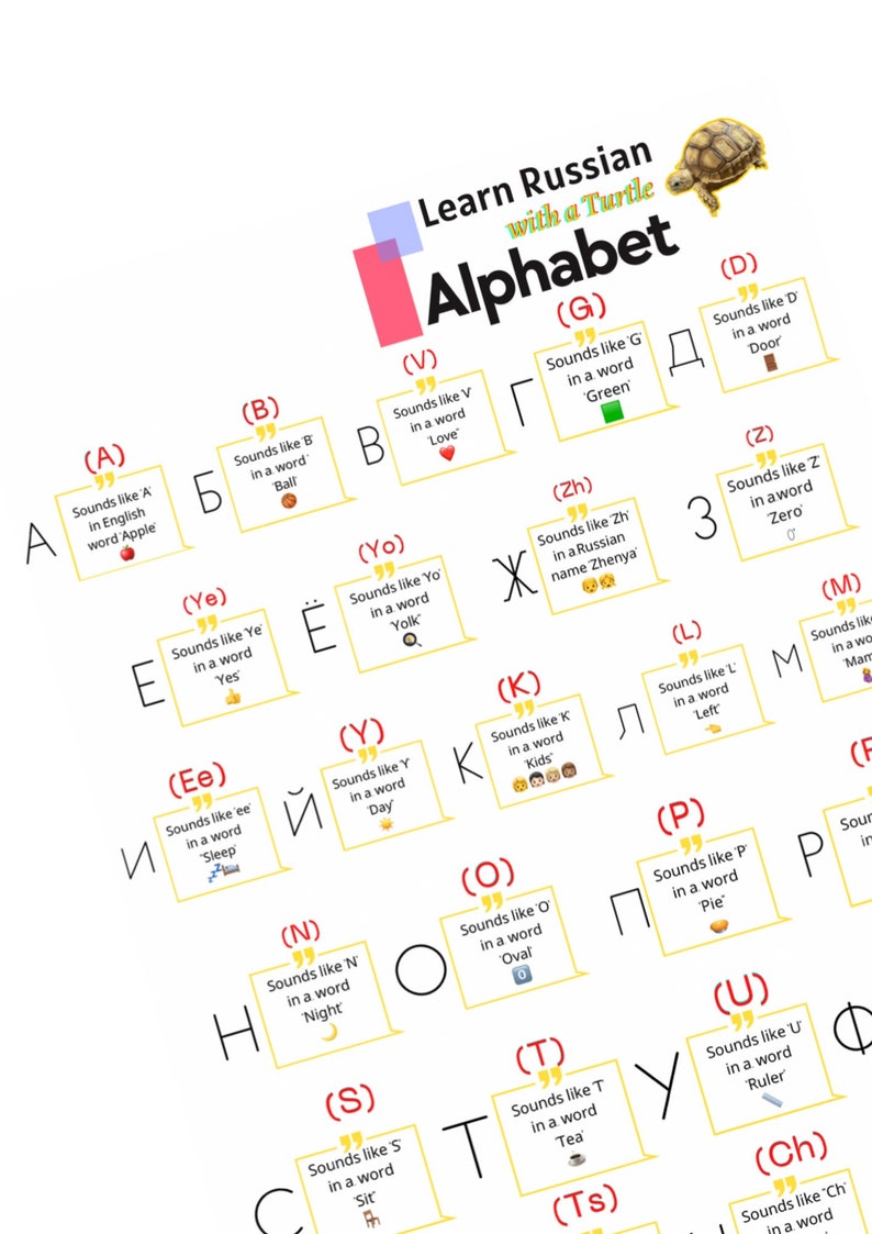 Learn Russian Letters of Alphabet Cheat Sheet Digital Download ...
