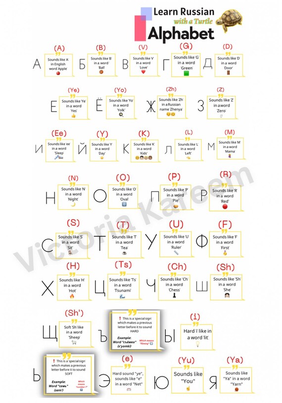 Russian Letters In English