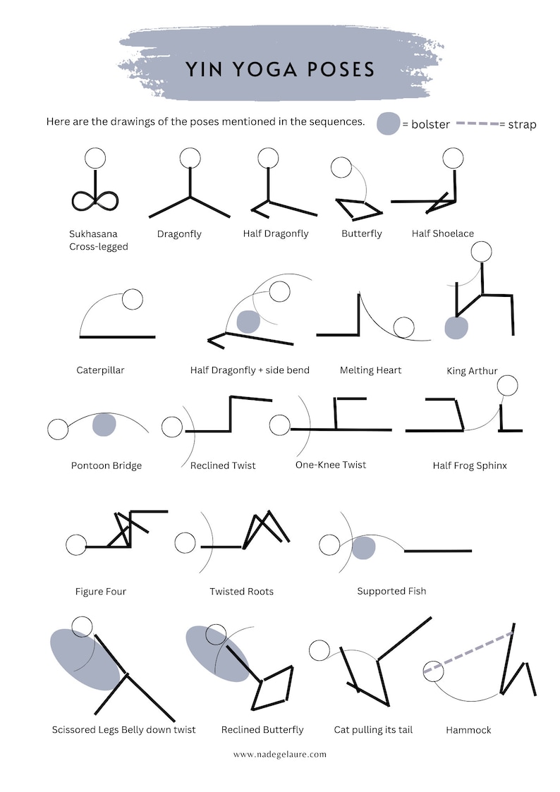 10 Yin Yoga Sequences | Yoga Class Themes | Yin Yoga Class Plans | Yoga ...